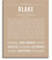 Blake (male) | Name Art Print – Name Stories