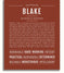 Blake (male) | Name Art Print – Name Stories