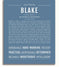 Blake Personalized Name Meaning Art Prints – Name Stories