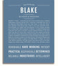 Blake (male) | Name Art Print – Name Stories