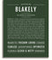 Blakely | Name Art Print – Name Stories