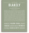 Blakely | Name Art Print – Name Stories