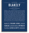 Blakely | Name Art Print – Name Stories