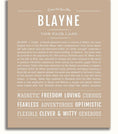 Blayne Personalized Name Meaning Art Prints Name Stories