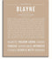 Blayne Personalized Name Meaning Art Prints – Name Stories
