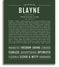 Blayne Personalized Name Meaning Art Prints – Name Stories