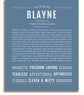 Blayne Personalized Name Meaning Art Prints – Name Stories