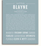 Blayne Personalized Name Meaning Art Prints – Name Stories