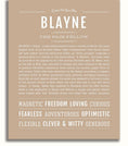 Blayne Personalized Name Meaning Art Prints – Name Stories