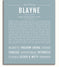 Blayne Personalized Name Meaning Art Prints – Name Stories