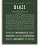 Blaze Personalized Name Meaning Art Prints – Name Stories