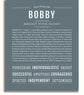 Bobby | Name Art Print – Name Stories
