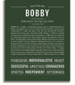 Bobby Personalized Name Meaning Art Prints – Name Stories