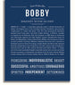 Bobby | Name Art Print – Name Stories