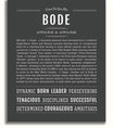 Bode Personalized Name Meaning Art Prints – Name Stories