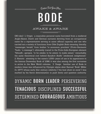 Bode Personalized Name Meaning Art Prints – Name Stories