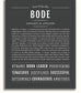 Bode | Name Art Print – Name Stories