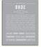 Bode | Name Art Print – Name Stories