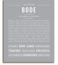 Bode Personalized Name Meaning Art Prints – Name Stories