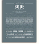 Bode | Name Art Print – Name Stories