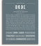 Bode | Name Art Print – Name Stories