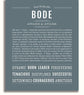Bode Personalized Name Meaning Art Prints – Name Stories
