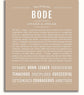Bode Personalized Name Meaning Art Prints – Name Stories