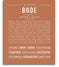 Bode | Name Art Print – Name Stories