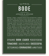Bode Personalized Name Meaning Art Prints – Name Stories