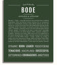 Bode Personalized Name Meaning Art Prints – Name Stories