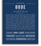 Bode | Name Art Print – Name Stories