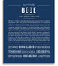 Bode | Name Art Print – Name Stories