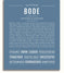Bode Personalized Name Meaning Art Prints – Name Stories