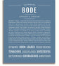Bode | Name Art Print – Name Stories