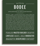 Bodee Personalized Name Meaning Art Prints – Name Stories