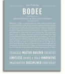 Bodee Personalized Name Meaning Art Prints – Name Stories