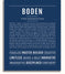 Boden Personalized Name Meaning Art Prints – Name Stories