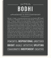 Bodhi Personalized Name Meaning Art Prints – Name Stories