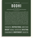 Bodhi Personalized Name Meaning Art Prints – Name Stories