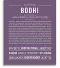 Bodhi Personalized Name Meaning Art Prints – Name Stories