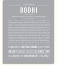 Bodhi Personalized Name Meaning Art Prints – Name Stories