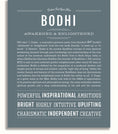 Bodhi Personalized Name Meaning Art Prints – Name Stories