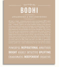 Bodhi Personalized Name Meaning Art Prints – Name Stories