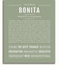 Bonita | Name Art Print – Name Stories