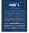 Bonita Personalized Name Meaning Art Prints – Name Stories