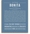 Bonita Personalized Name Meaning Art Prints – Name Stories