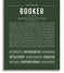 Booker Personalized Name Meaning Art Prints – Name Stories