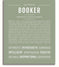Booker | Name Art Print – Name Stories