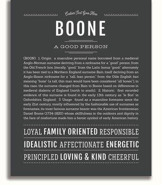 Boone | Name Art Print – Name Stories