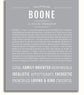 Boone Personalized Name Meaning Art Prints – Name Stories
